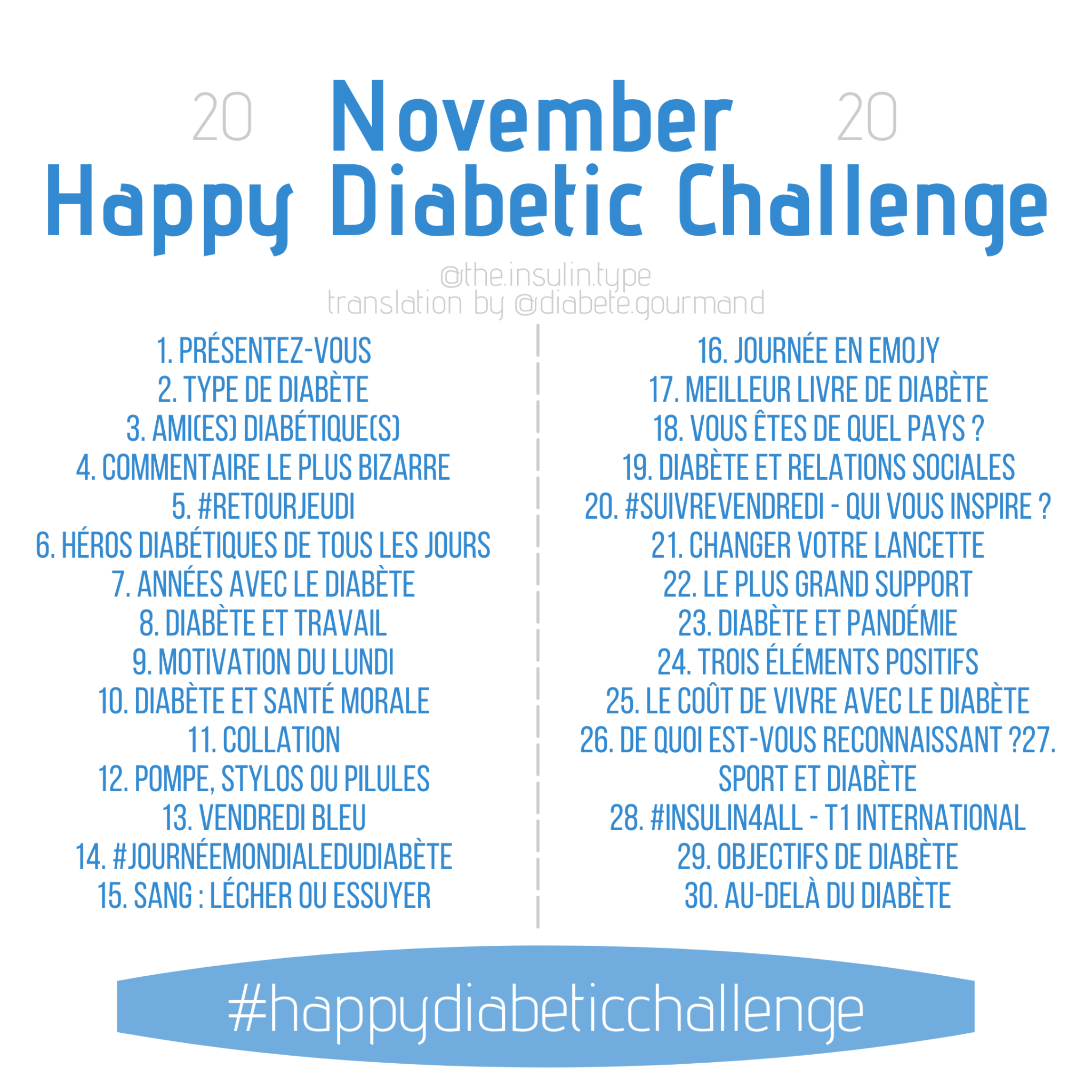 November 2020 Happy Diabetic Challenge